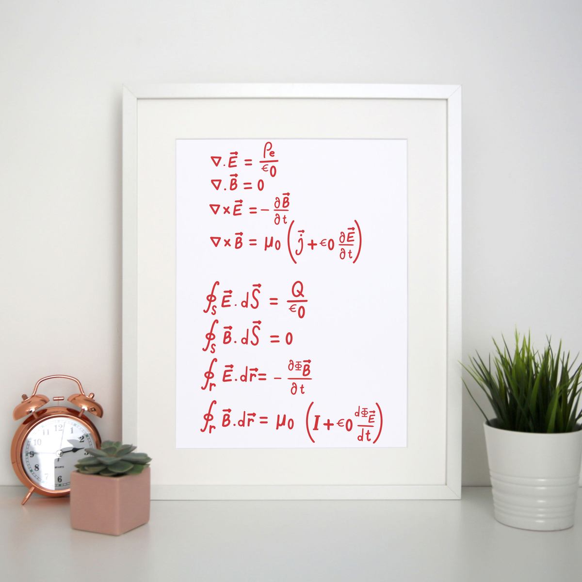 Physics formula print poster wall art decor– Graphic Gear